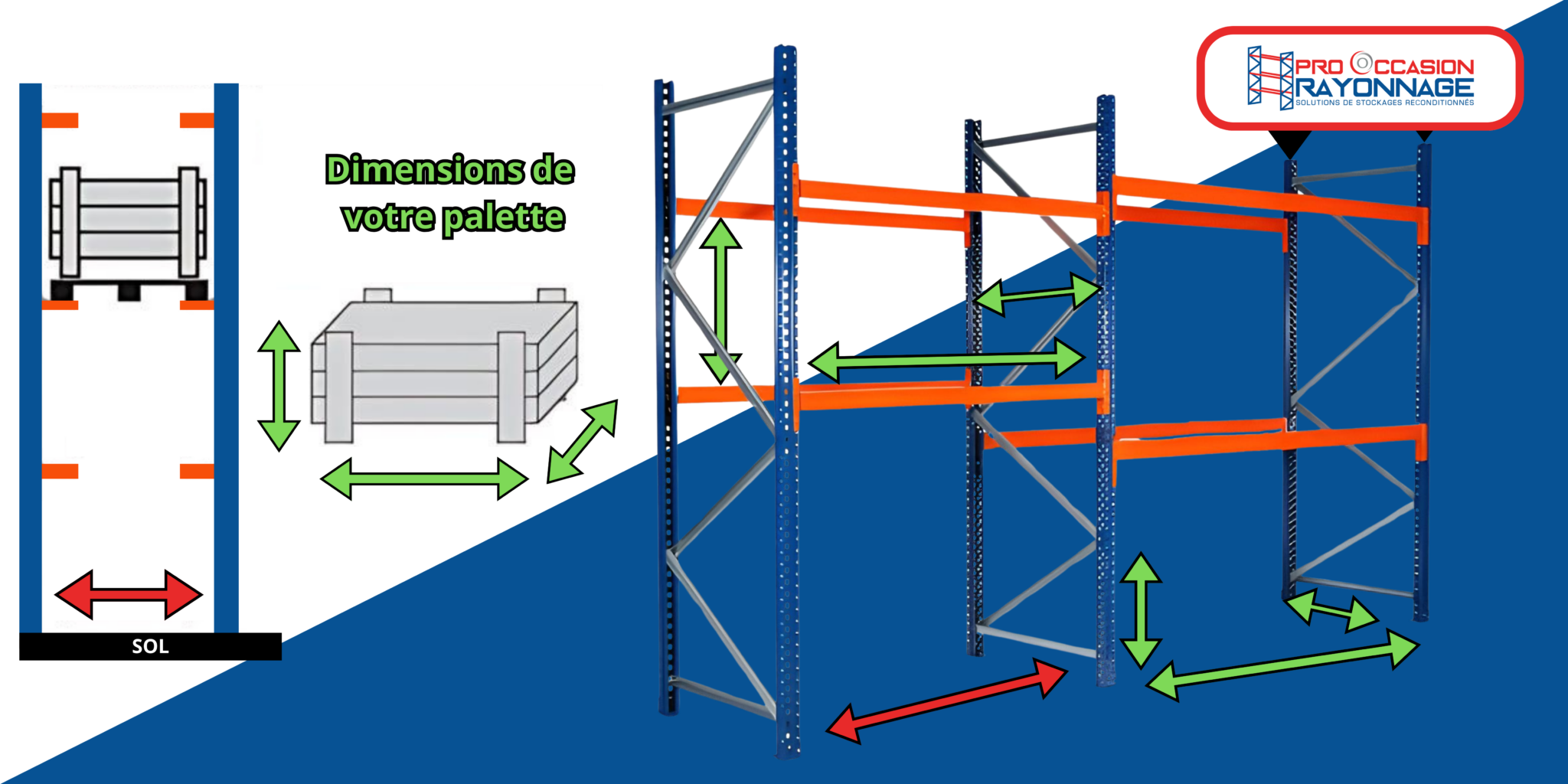 Tout savoir sur les racks à palette | Pro occasion Rayonnage